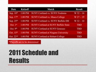 Cortland warrior rugby | PPTX