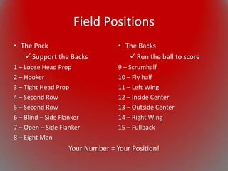 Cortland women’s rugby 2nd ppt redone | PPT