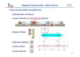 ETAP - Cortocircuito (short circuit) | PDF
