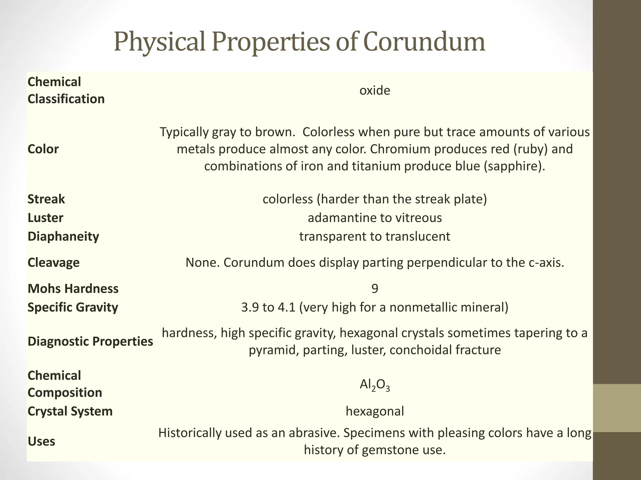 Corundum | PPTX