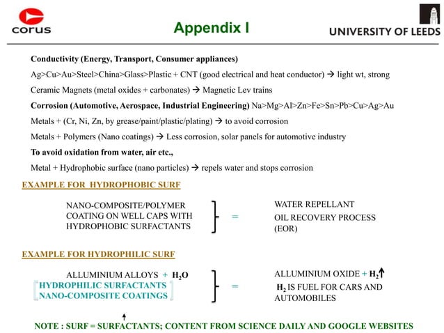 Corus Presentation By Pramod | PPT