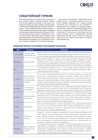 Corus Asia Co., Ltd / Corporate Profile / Russian Full | PDF