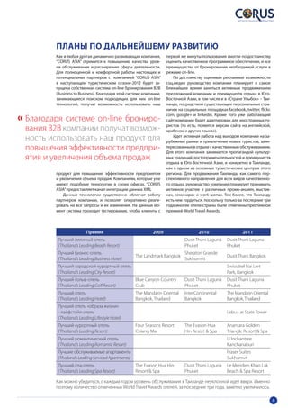 Corus Asia Co., Ltd / Corporate Profile / Russian Full | PDF