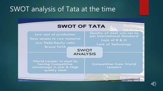 Corus & Tata Steel Analysis | PPTX
