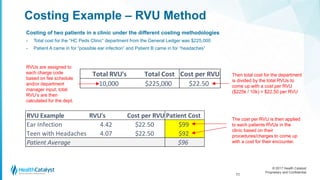 Corus™ Suite: Next-Generation Cost Management Technology | PPT