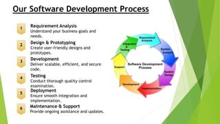 Corusview IT Services: software development | PPT
