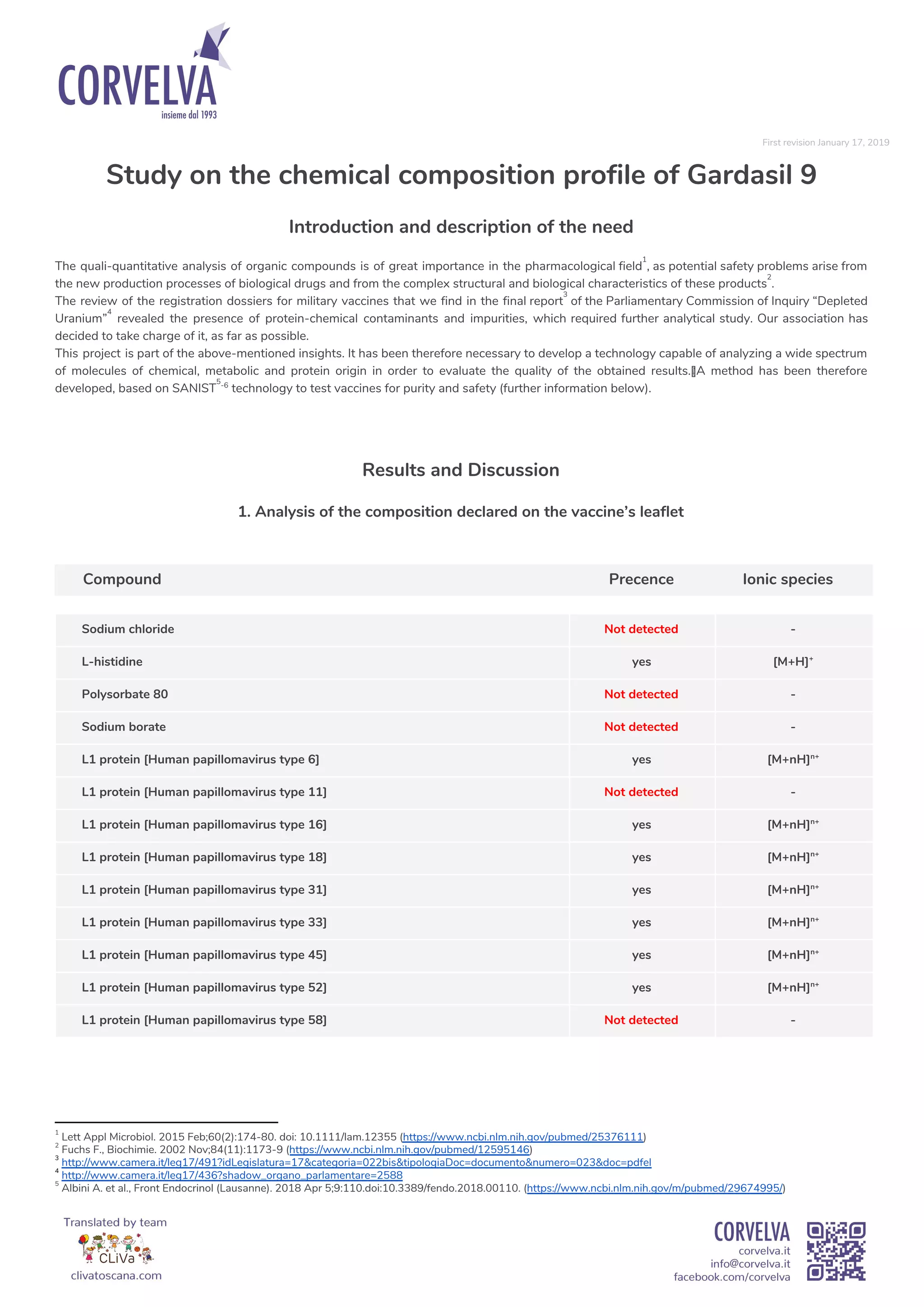 Corvelva study-on-the-chemical-composition-profile-of-gardasil9 | PDF