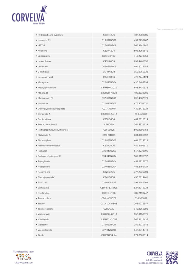 Corvelva study-on-the-chemical-composition-profile-of-gardasil9 | PDF