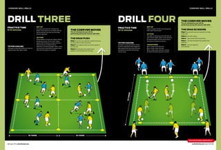 Corver coaching 8 skill drills | PDF