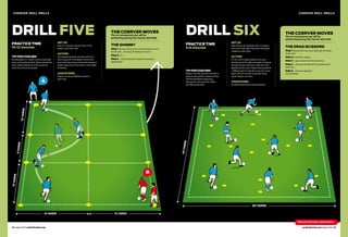 Corver coaching 8 skill drills | PDF