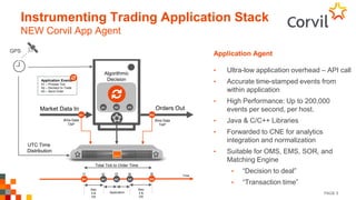 Corvil App Agent | PPTX