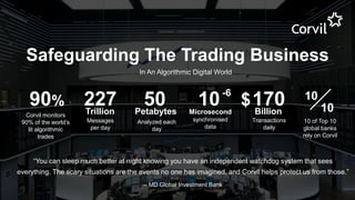 MiFID II Compliance Solution from Corvil | PPTX