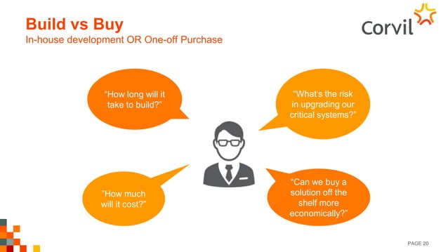 MiFID II Compliance Solution from Corvil | PPT