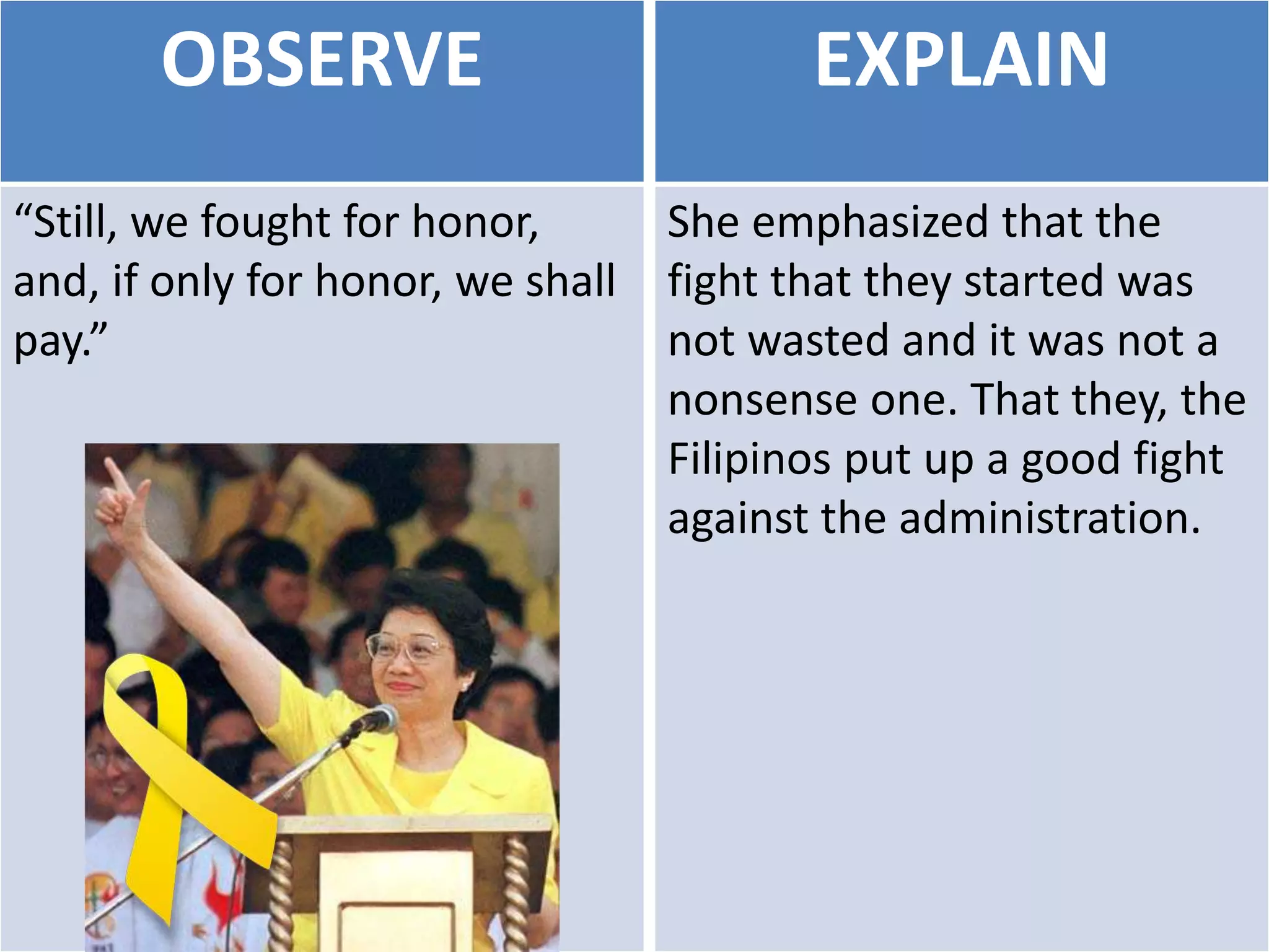 Corazon Aquino's speech | PPTX