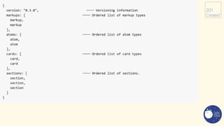 EmberFest Mobiledoc Demo Lightning Talk | PPT