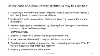 CORYNEBACTERIAM DIPTHERIA INFECTIONS K R.pptx