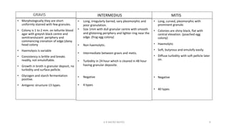 CORYNEBACTERIAM DIPTHERIA INFECTIONS K R.pptx