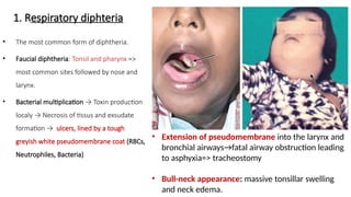 CORYNEBACTERIUM DIPHTERIAE AND DIPHTEROIDS.pptx