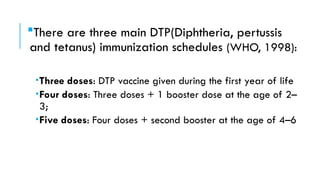 Corynebacterium diphtheriae notes by SANJU SAH(Vyagute rog).pptx