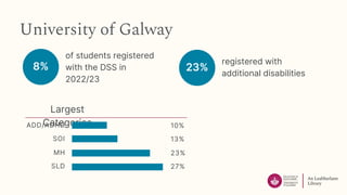 Cory Newbigging - CONUL T&L Annual Seminar 2024.pptx