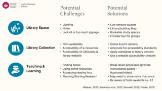 Cory Newbigging - CONUL T&L Annual Seminar 2024.pptx