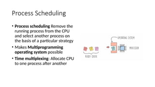 Introduction to Operating Systems: CPU Modes, Interrupts, and Process ...