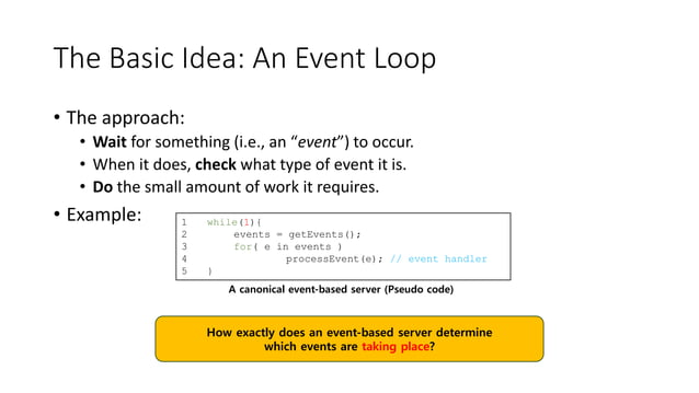 Computer Operating Systems Concurrency Slide Pptx Programming 5189