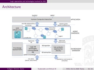 Argumentation and Logic Programming for Explainable and Ethical AI | PPT