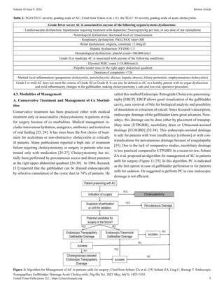 Review of Diagnostic Procedures and Progress in the Management of Acute ...