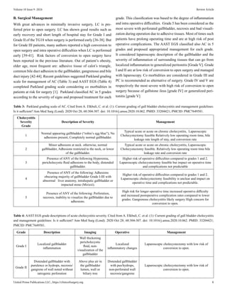 Review of Diagnostic Procedures and Progress in the Management of Acute ...