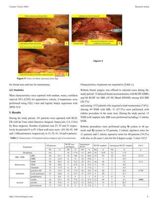 RoboticLatissimusDorsi-FlapBreastReconstruction:101Procedures in 30 Months | PDF