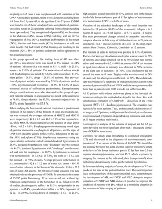 New in Bronchial Asthma Surgery from The Perspective of Valvular ...