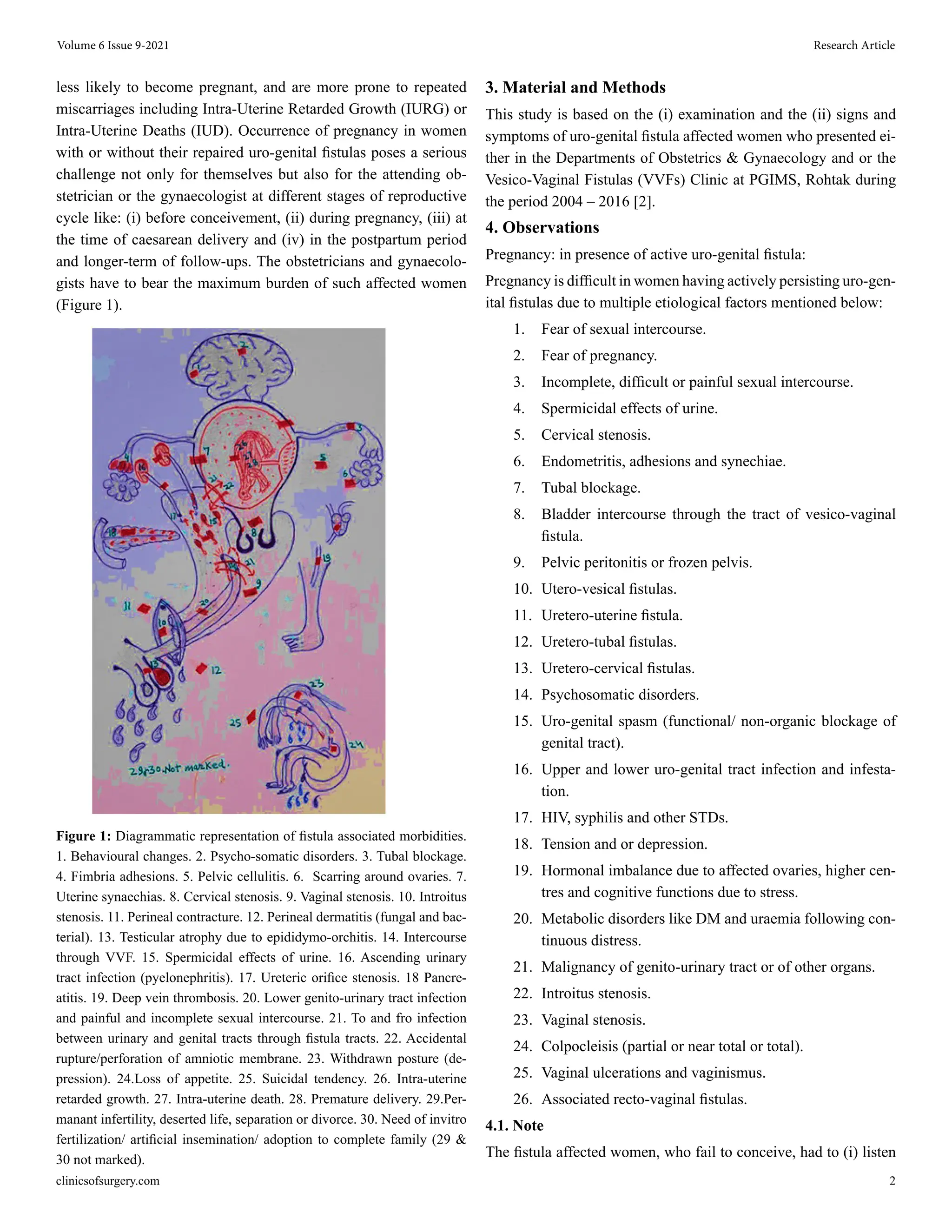 Pregnancy in Uro-Genital Fistulas (Ugfs): A Challenge to Obstetricians ...