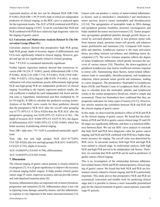 Differences and Predictive Value for Clinical Staging of Preoperative ...