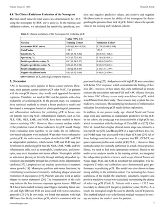 Development and Validation of a Nomogram for Predicting Response to Neoadjuvant Chemotherapy in ...