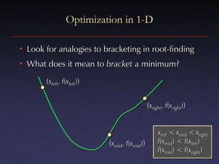 cos323_s06_lecture03_optimization.ppt