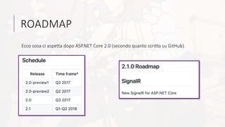 Cosa c'è di nuovo in asp.net core 2 0 | PPT