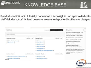 Cosa è Freshdesk | PPTX | Technology & Computing
