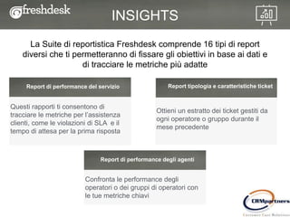 Cosa è Freshdesk | PPTX | Technology & Computing