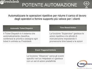 Cosa è Freshdesk | PPTX | Technology & Computing