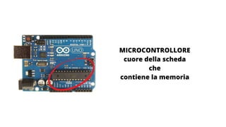 cos'è arduino (1).pdf