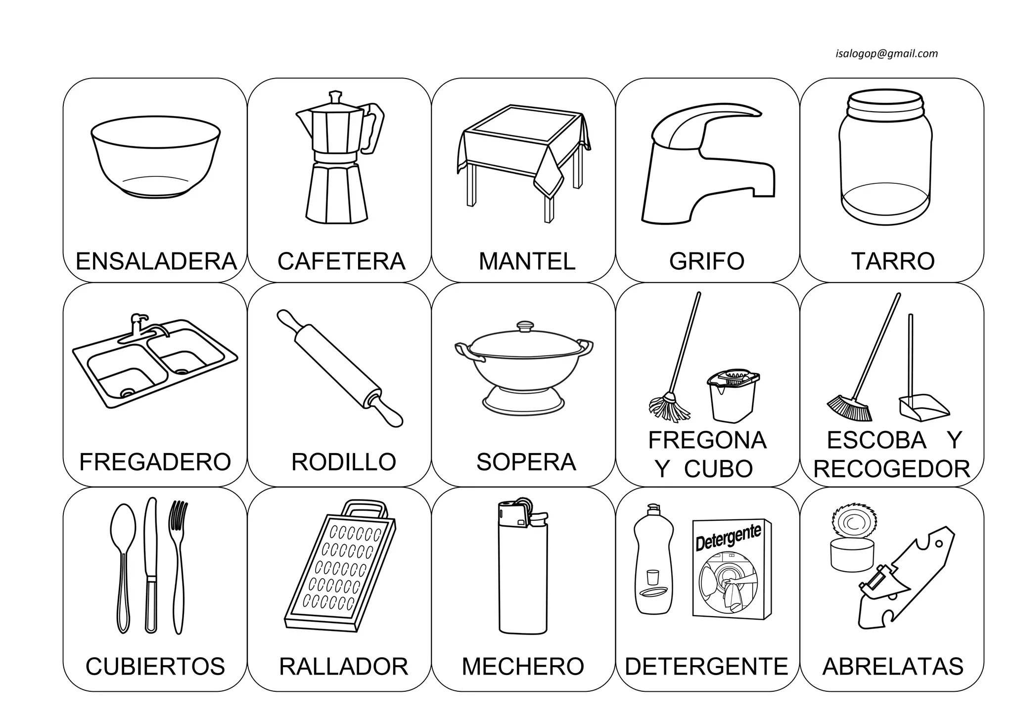 Cosas de la casa | PPT