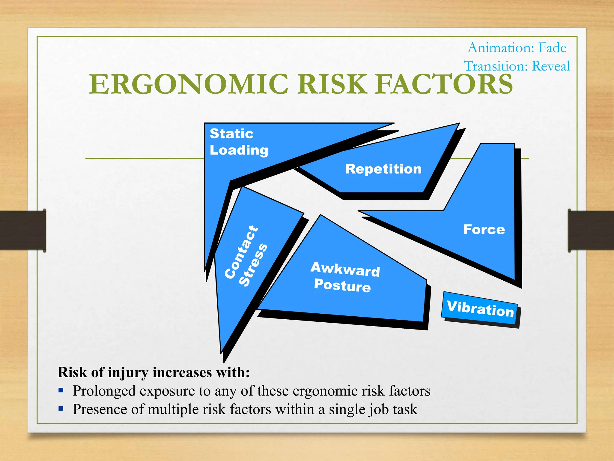 COSC242101003_lab_6.pptx-Ergonomics-ppt-file-slide- | PPT