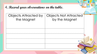 REVISED SCIENCE 4 QUAARTER 3 MAGNET LESSON FOR CO 2024.pptx