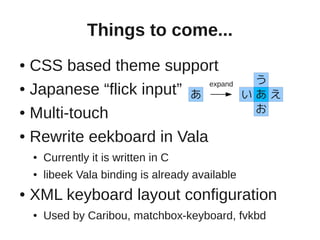 eekboard - a virtual keyboard for GNOME | PDF
