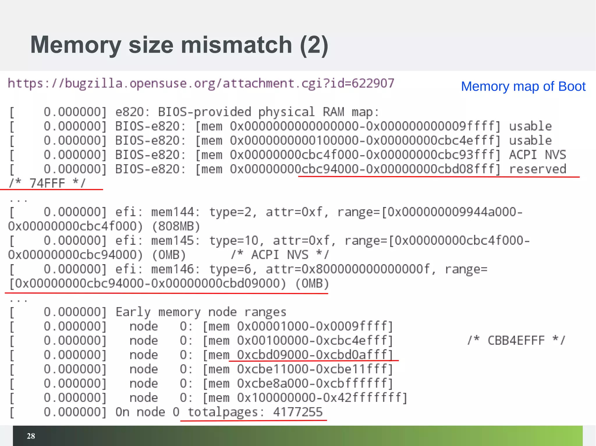 The e820 trap of Linux kernel hibernation | PPT