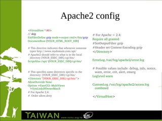 Overpsss API / Overpass-Turbo | PPT