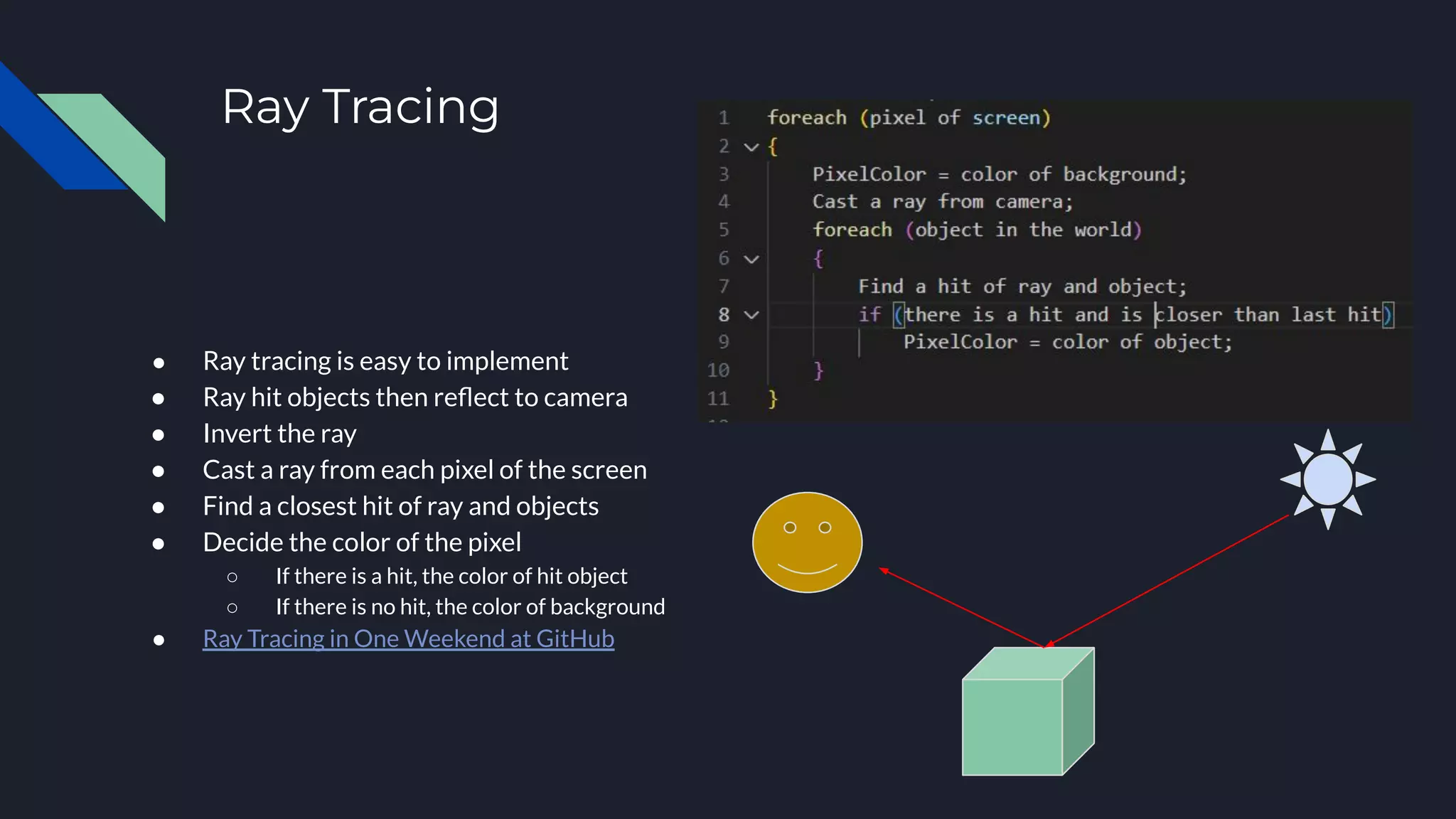 COSCUP 2023 - Make Your Own Ray Tracing GPU with FPGA | PPT