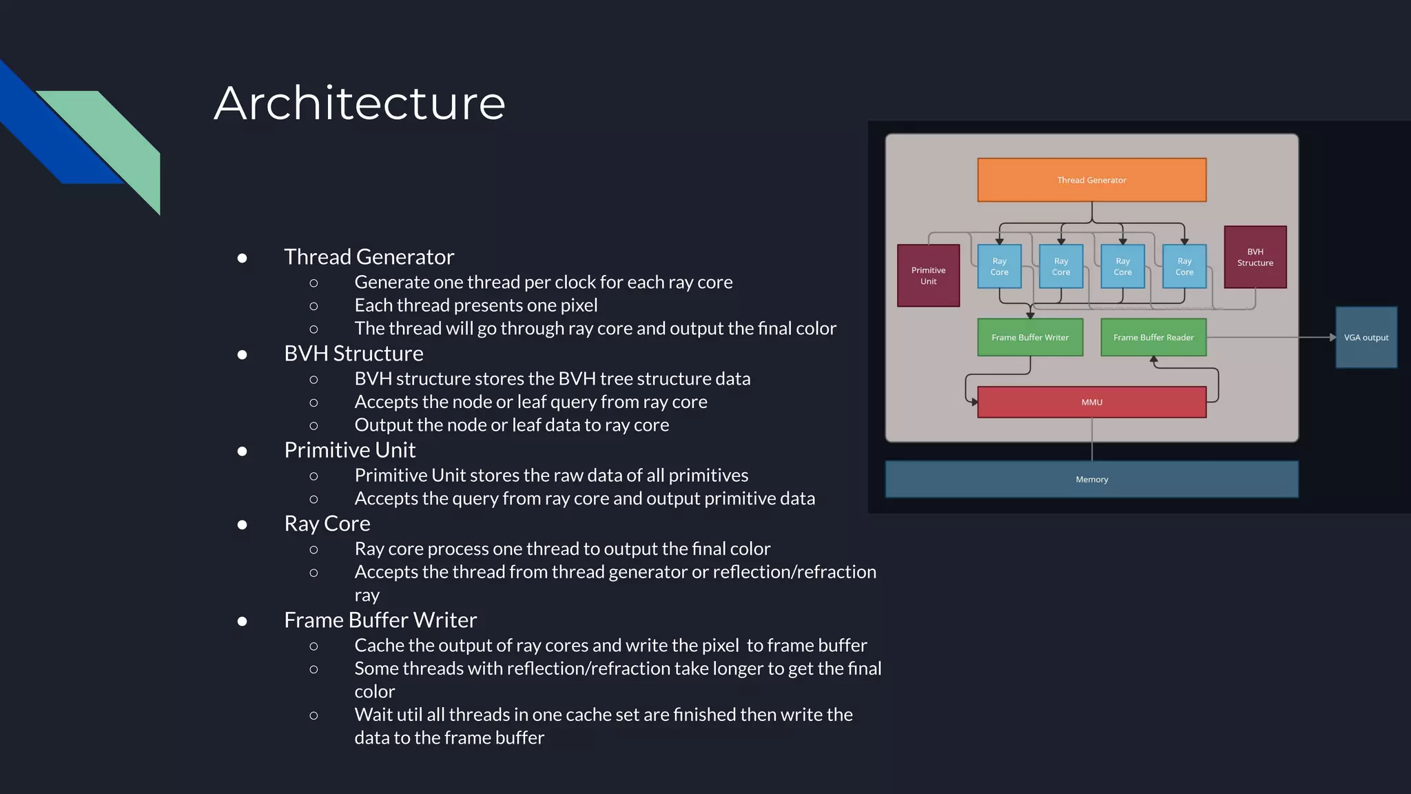 COSCUP 2023 - Make Your Own Ray Tracing GPU with FPGA | PPT