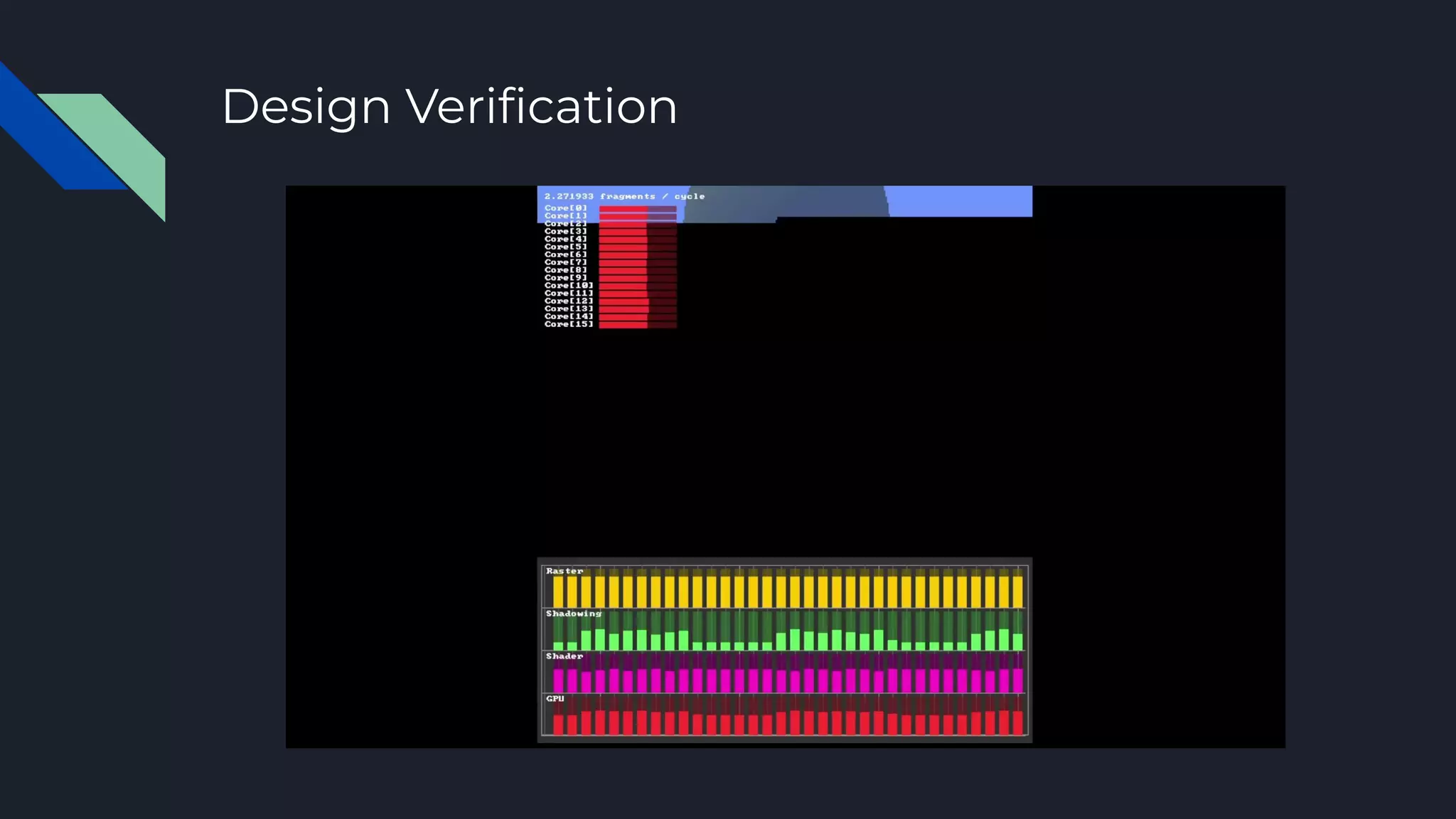COSCUP 2023 - Make Your Own Ray Tracing GPU with FPGA | PPT